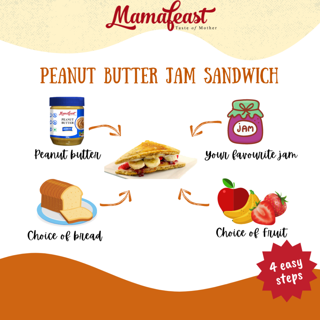 THE IMPORTANCE OF HEALTHY SNACKING – Mamafeast